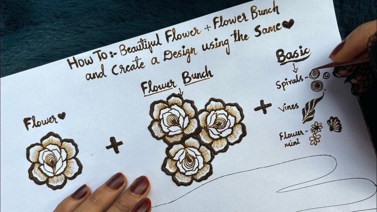 Henna Class day 34 | How to make Beautiful Floral Henna Design | Learn ...