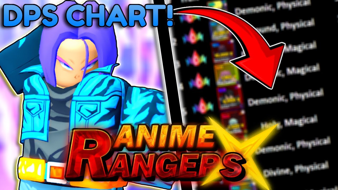I Made A Top Meta Units DPS Chart in Anime Rangers X! - YouTube