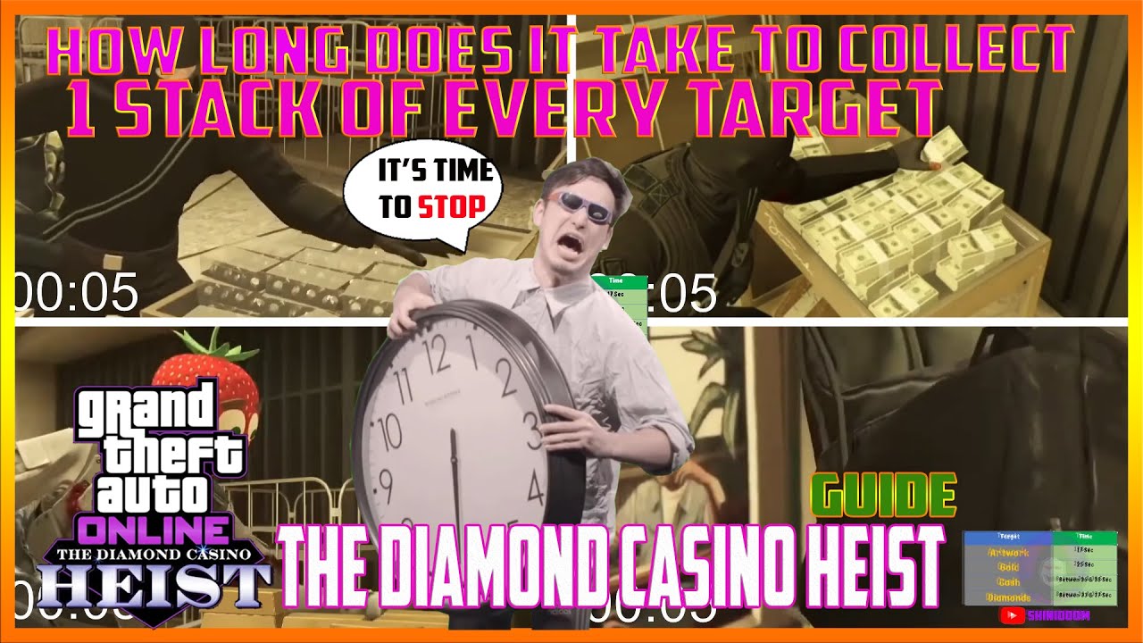 GTA Online: How Long Does It Take To Collect 1 Stack of Every Target In ...