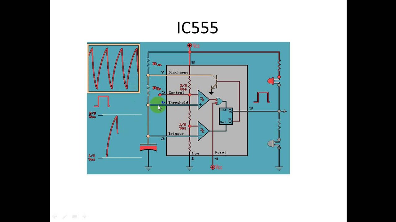 IC555 - YouTube