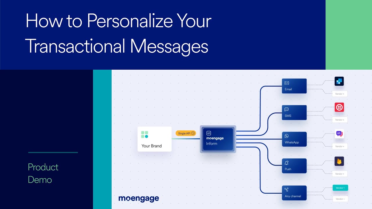 How to Personalize Your Transactional Messages | MoEngage Inform - YouTube