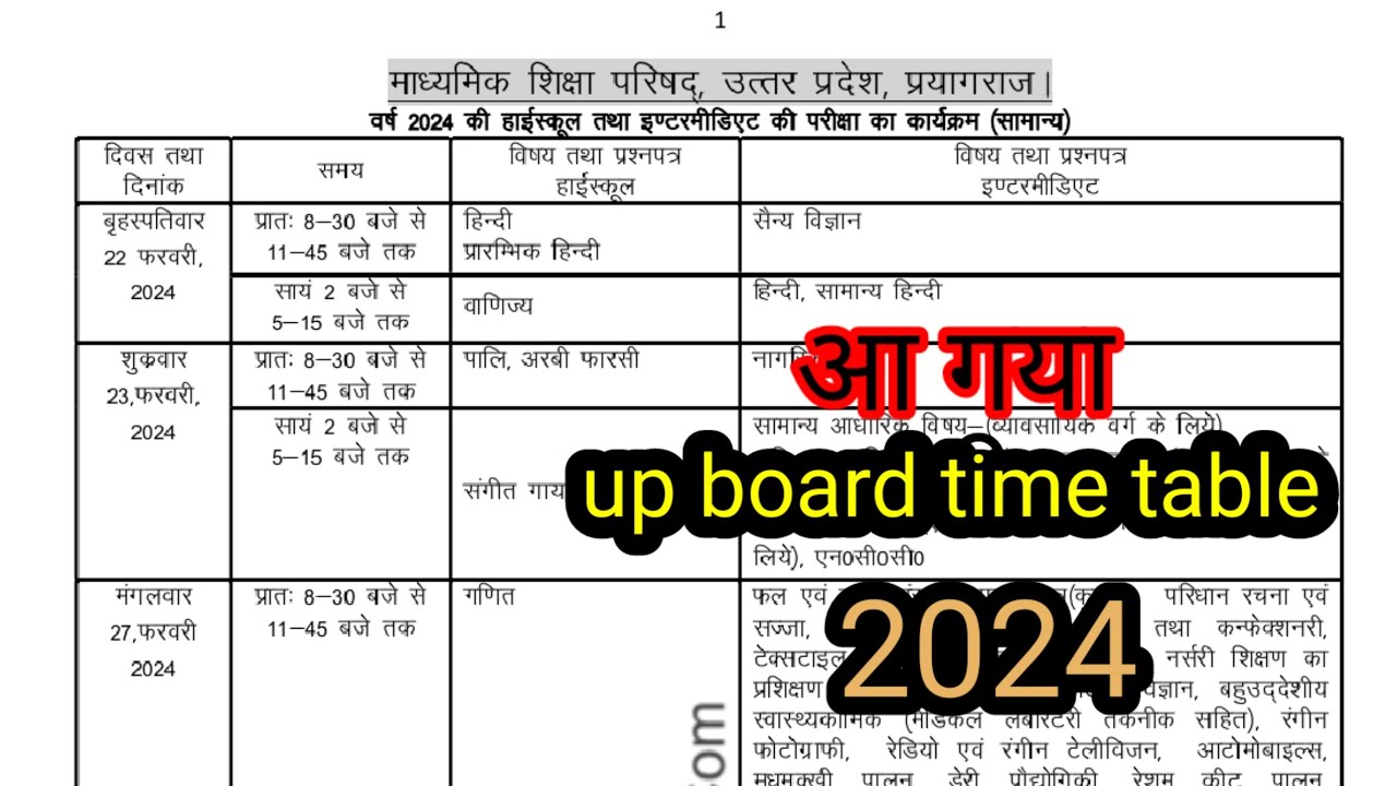 UP Board Exam Time Table 2024 Released by UPMSP, UP Board Datesheet ...