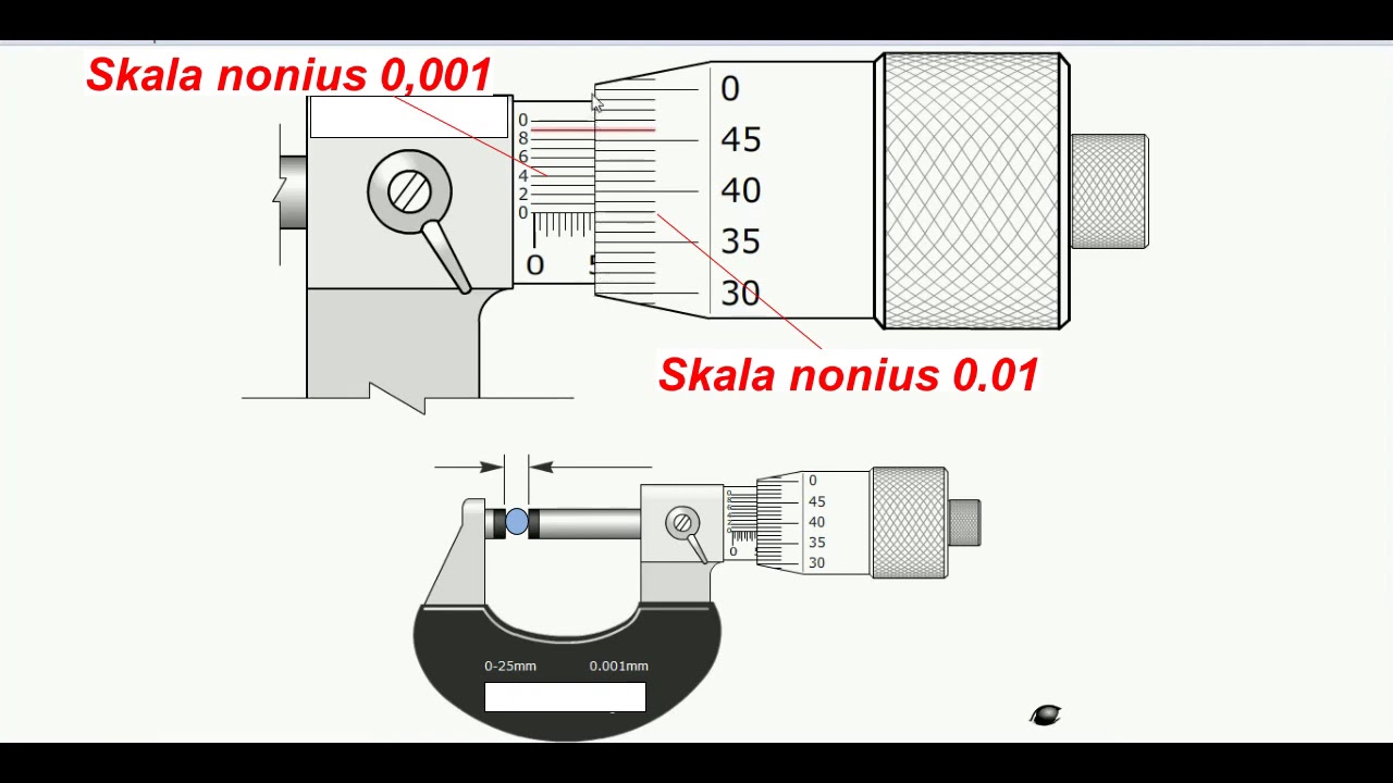 cara membaca mikrometer ketelitian 0,001 - YouTube