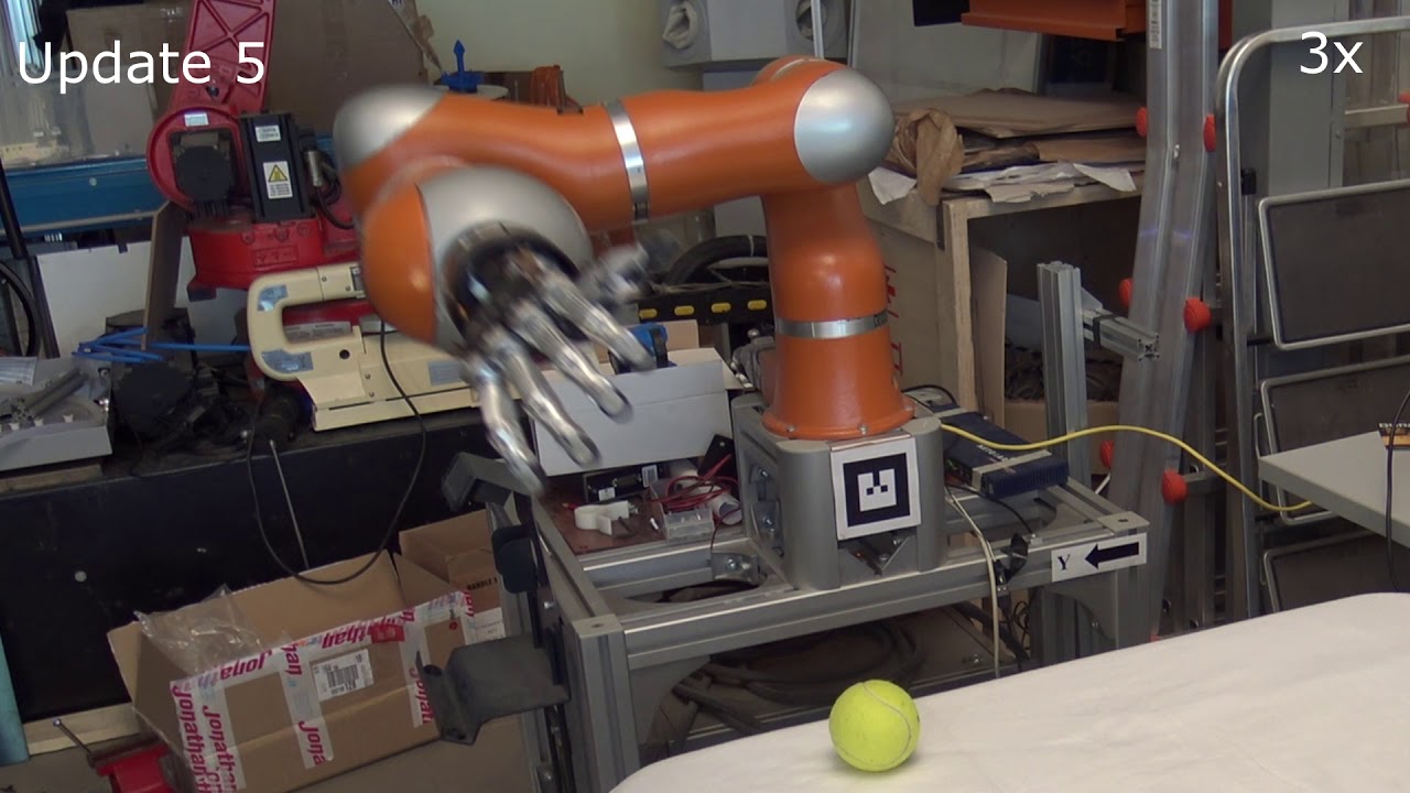 Vision-based grasp learning of an anthropomorphic hand-arm system - YouTube