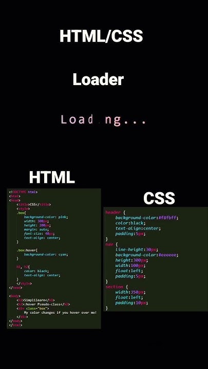 Html Csshtml5coding Software Pythonfold Unfold Animation Loding Effect Animationweb