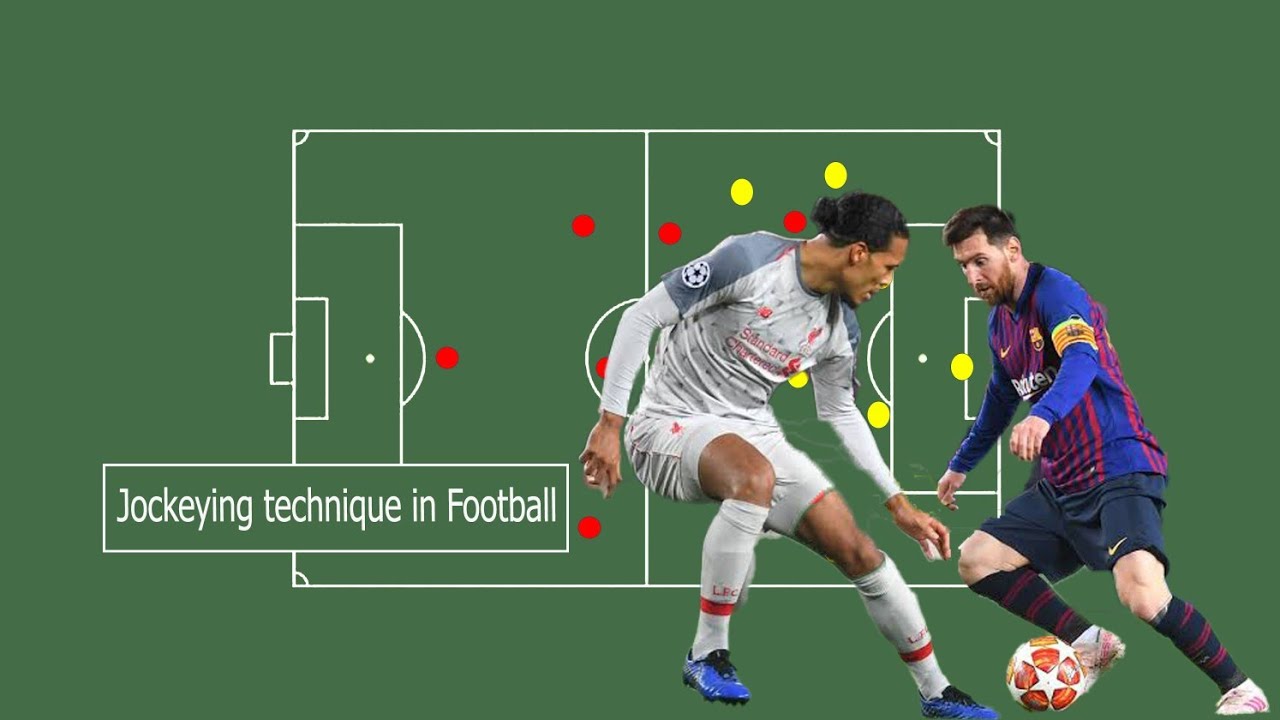 Jockeying Technique in Football - Football Index - YouTube