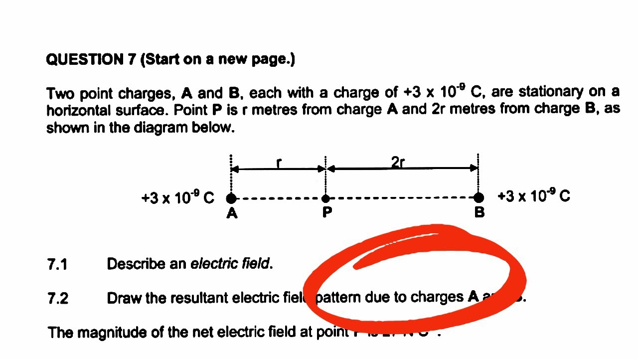 Electrostatics Grade 12 Physics November 2023 (r = 1m ) - YouTube