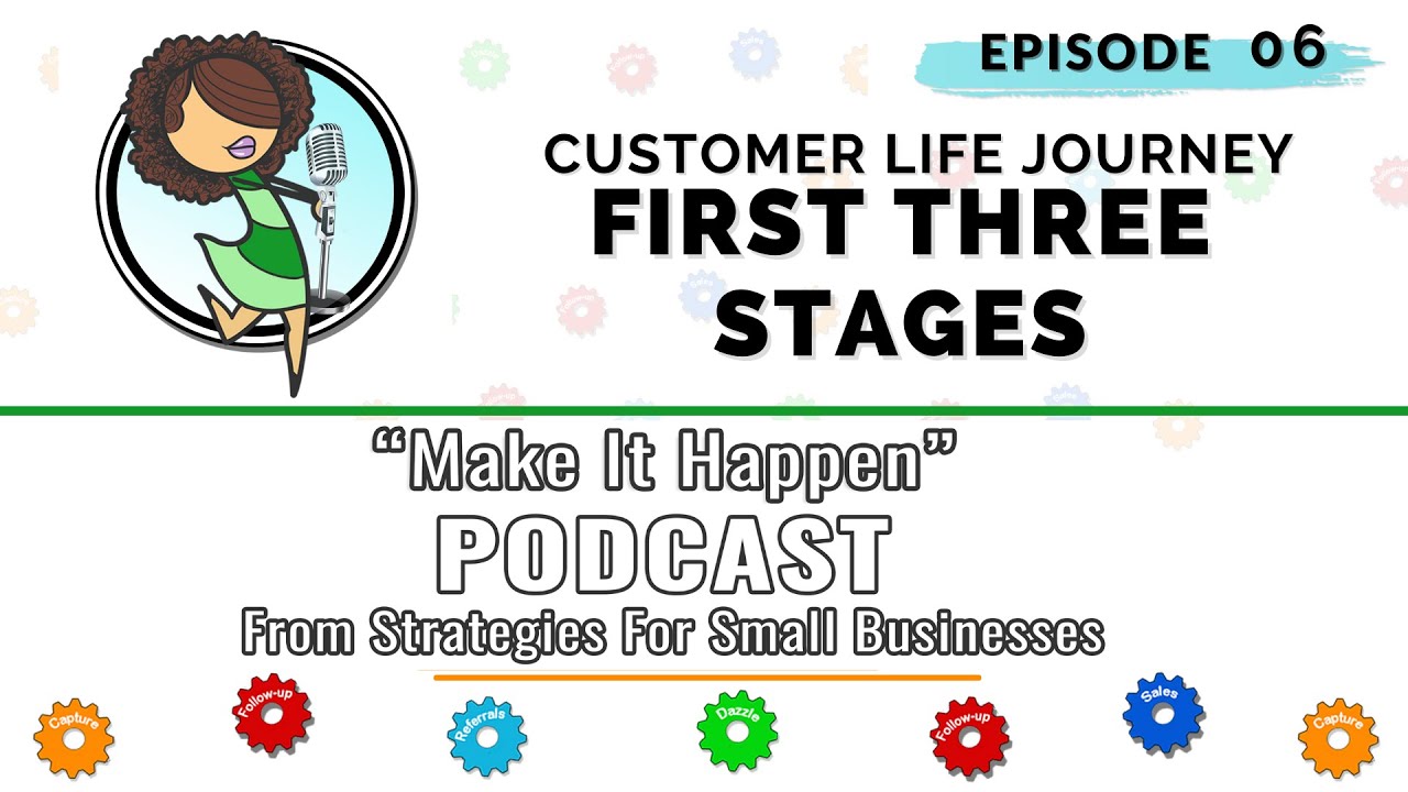 Customer Life Journey First Three Stages - YouTube