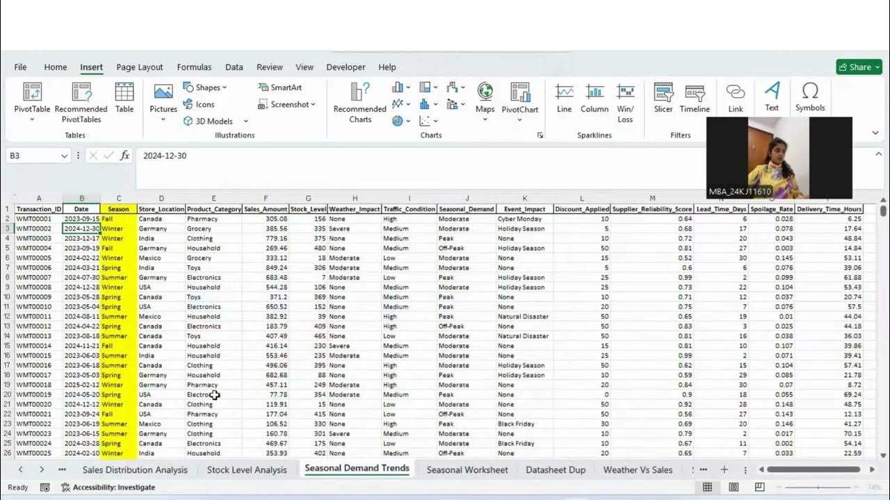 Mini Project 1-Descriptive Analysis -Walmart Dataset - YouTube