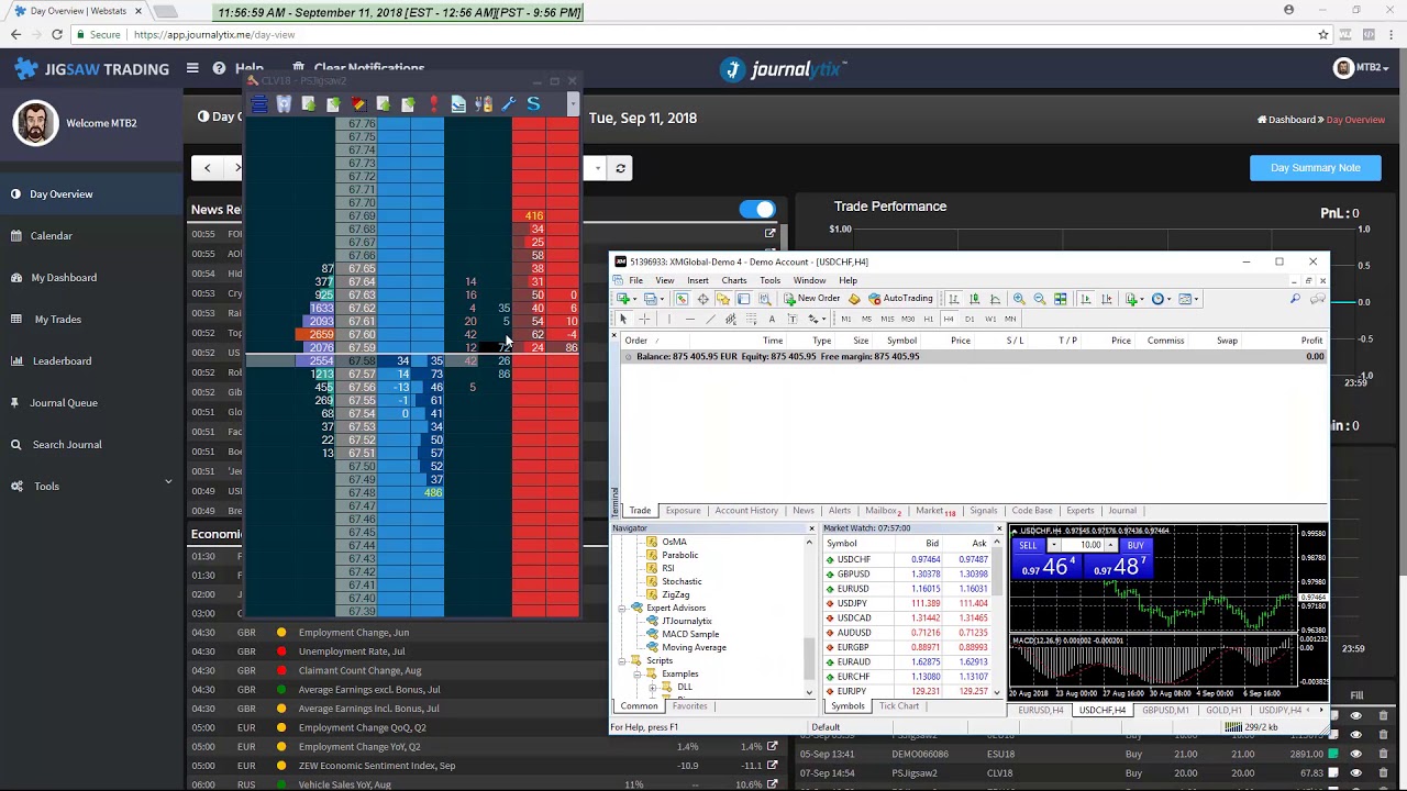 Real Time Trade, News Notifications in Journalytix - YouTube
