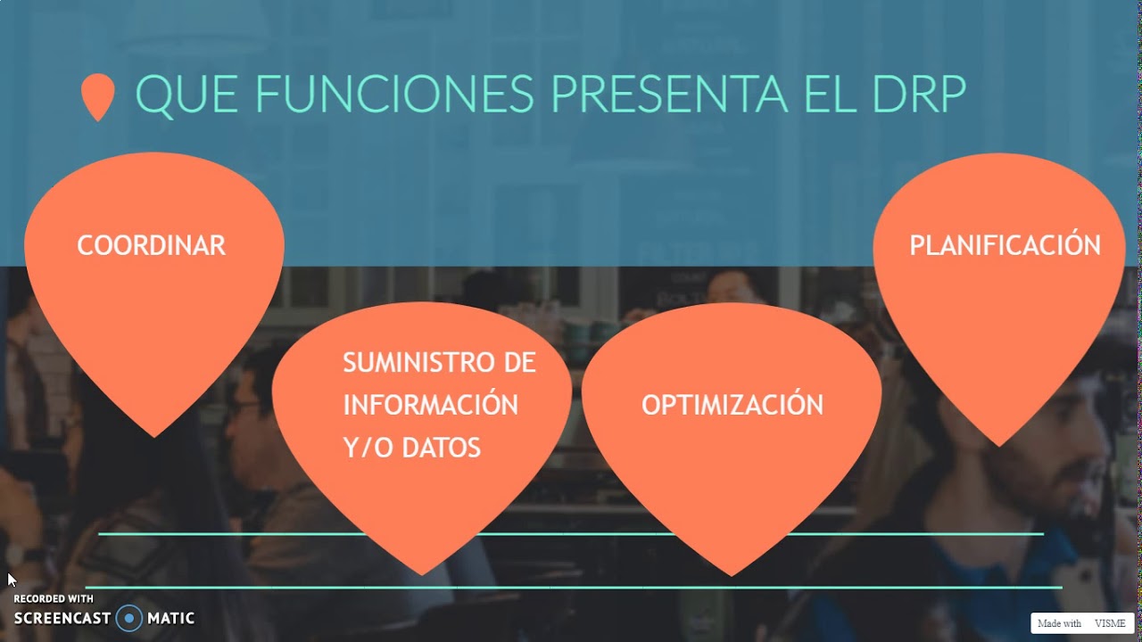 DRP (Planificación de Recursos de Distribución) - YouTube