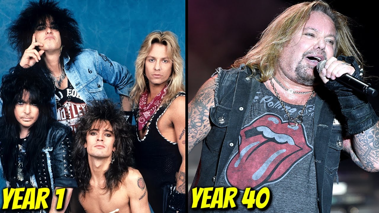 The Evolution Of EVERY Metal Band - YouTube