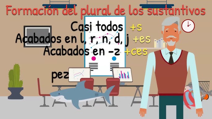 Masculine Feminine Sustantivos Sustantivos Masculinos Y Femeninos By