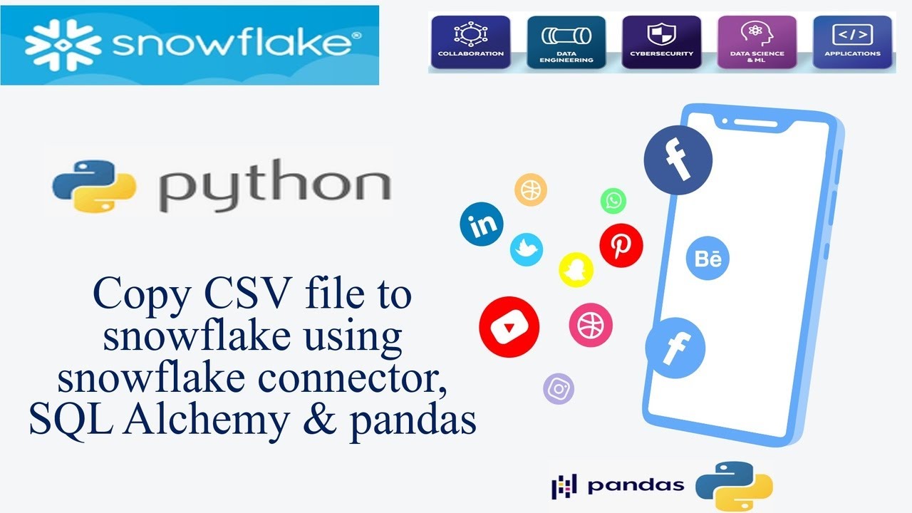 How To Copy Csv File To Snowflake Using Snowflake Connector Sql Alchemy And Pandas Youtube
