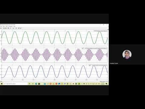 LAB 4 - Analogue modulation - AM modulation and dimodulation using ...