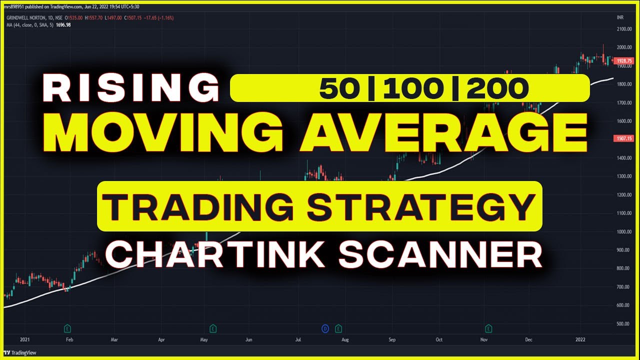 Rising 50-100-200 Moving Average strategy & Scanner | Rizwan Shah - YouTube