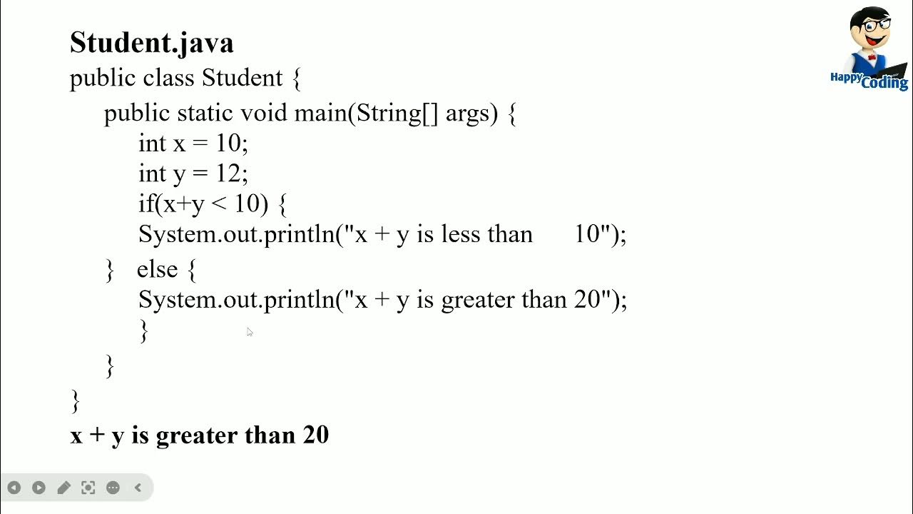 Java Control Statements Explanation In Tamil Java Tutorial Beginners Tamil Javaforbeginners