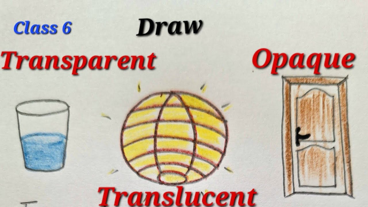 Transparent, Translucent , Opequ things drawing class 6, Draw Opequ ...