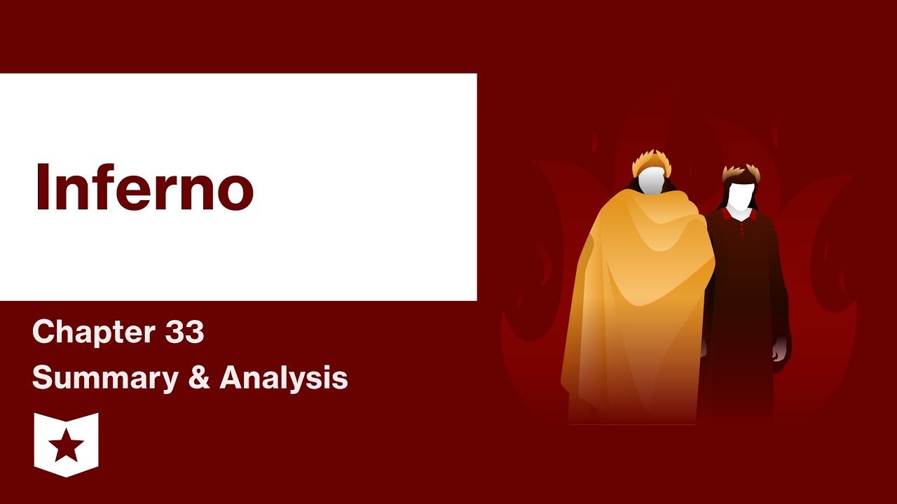 Dante's Inferno | Canto 33 Summary & Analysis - YouTube