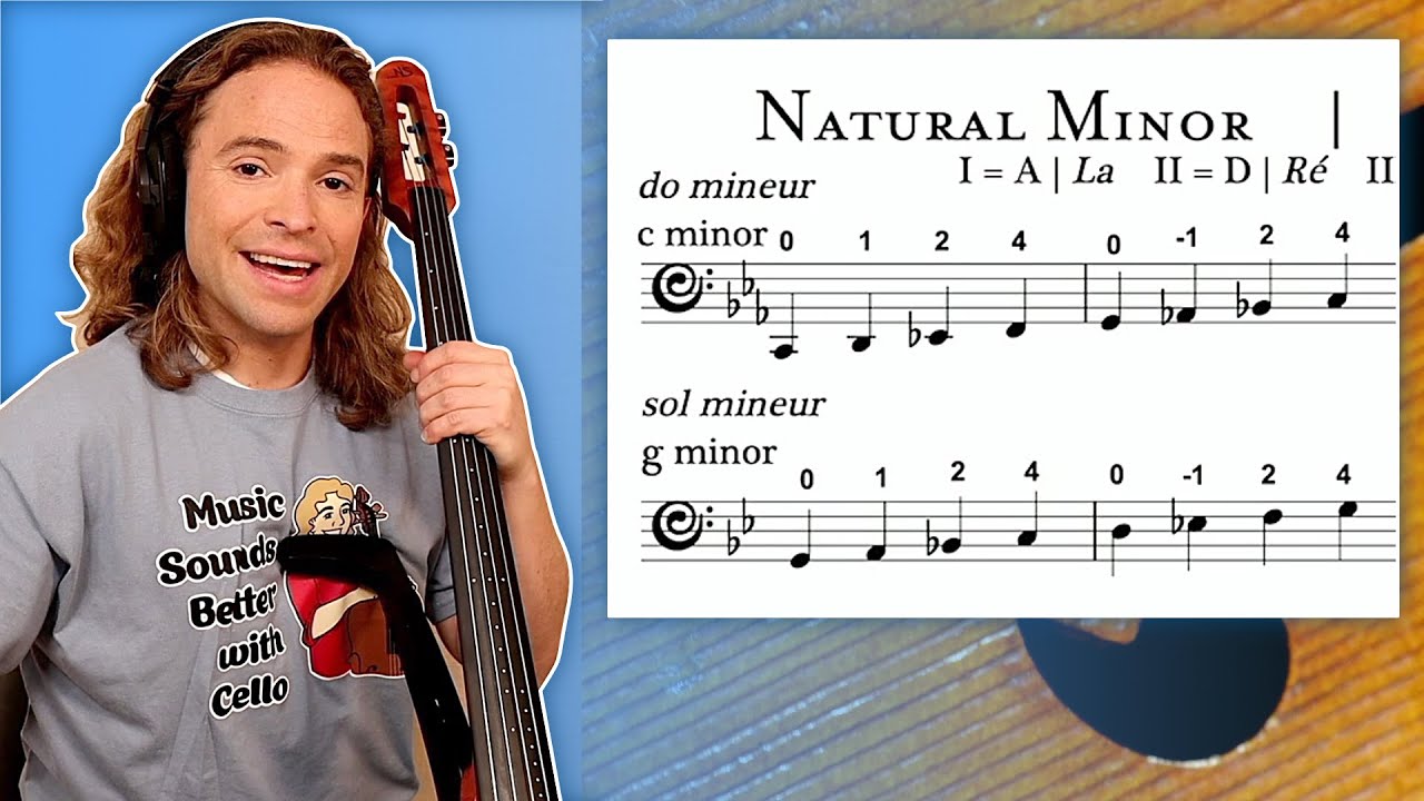 How to Play NATURAL MINOR on Cello Lesson | The Scale Book - YouTube