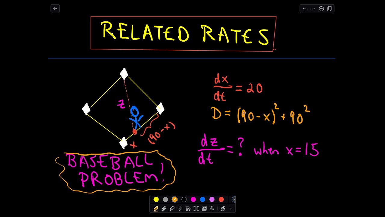 Related Rates For Calculus Baseball Diamond Problem YouTube related-rates-for-calculus-baseball-diamond-problem-youtube