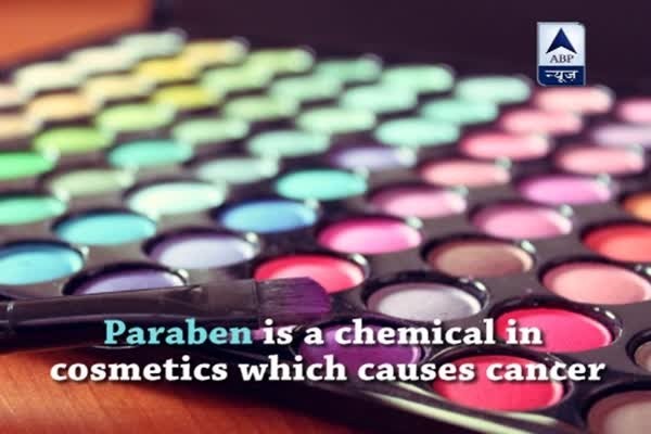 In Graphics: Adverse effects of COSMETICS that you must know! - YouTube