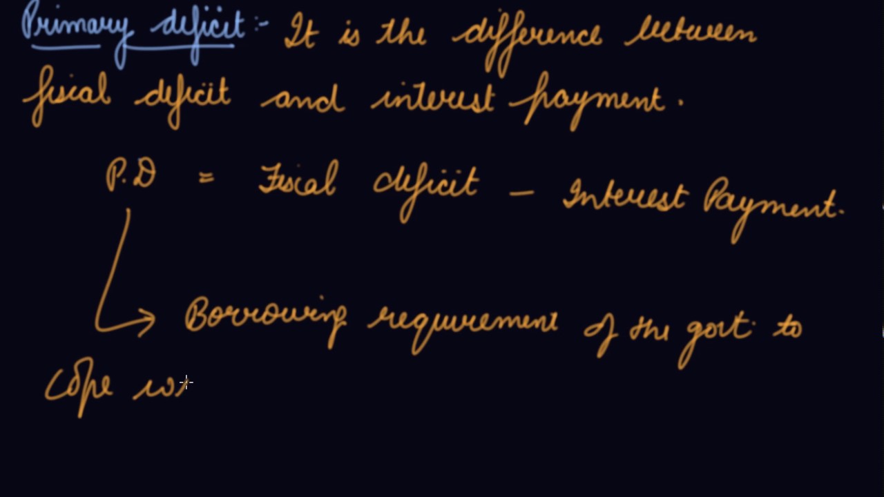 Primary Deficit | Class 12 Macroeconomics Government Budget and the ...