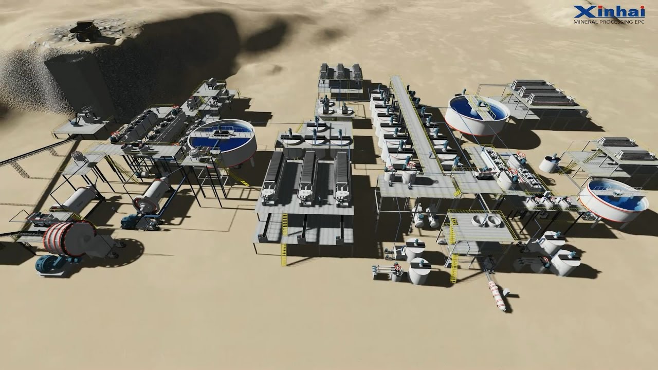 3D Demo Video of Gold-Bismuth-Iron Mineral Processing Plant, Xinhai ...