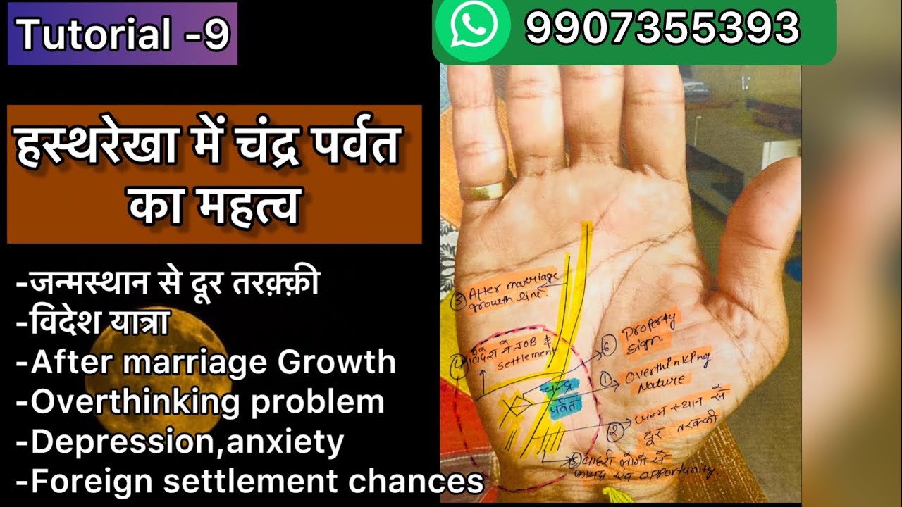 Tutorial-9|Learn palmistry|X on Moon mount|चंद्र पर्वत|After marriage ...