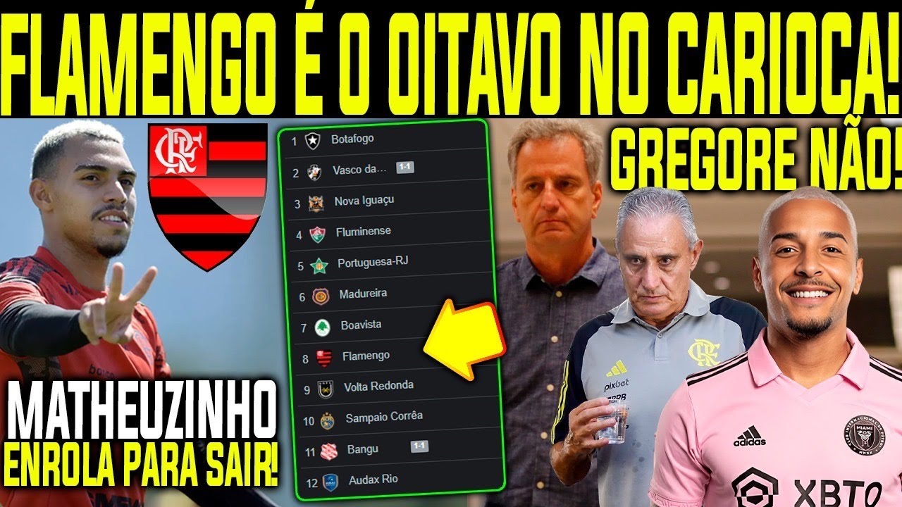 FLAMENGO É O OITAVO NO CARIOCA! MATHEUZINHO ENROLA PARA SAIR! GREGORE ...