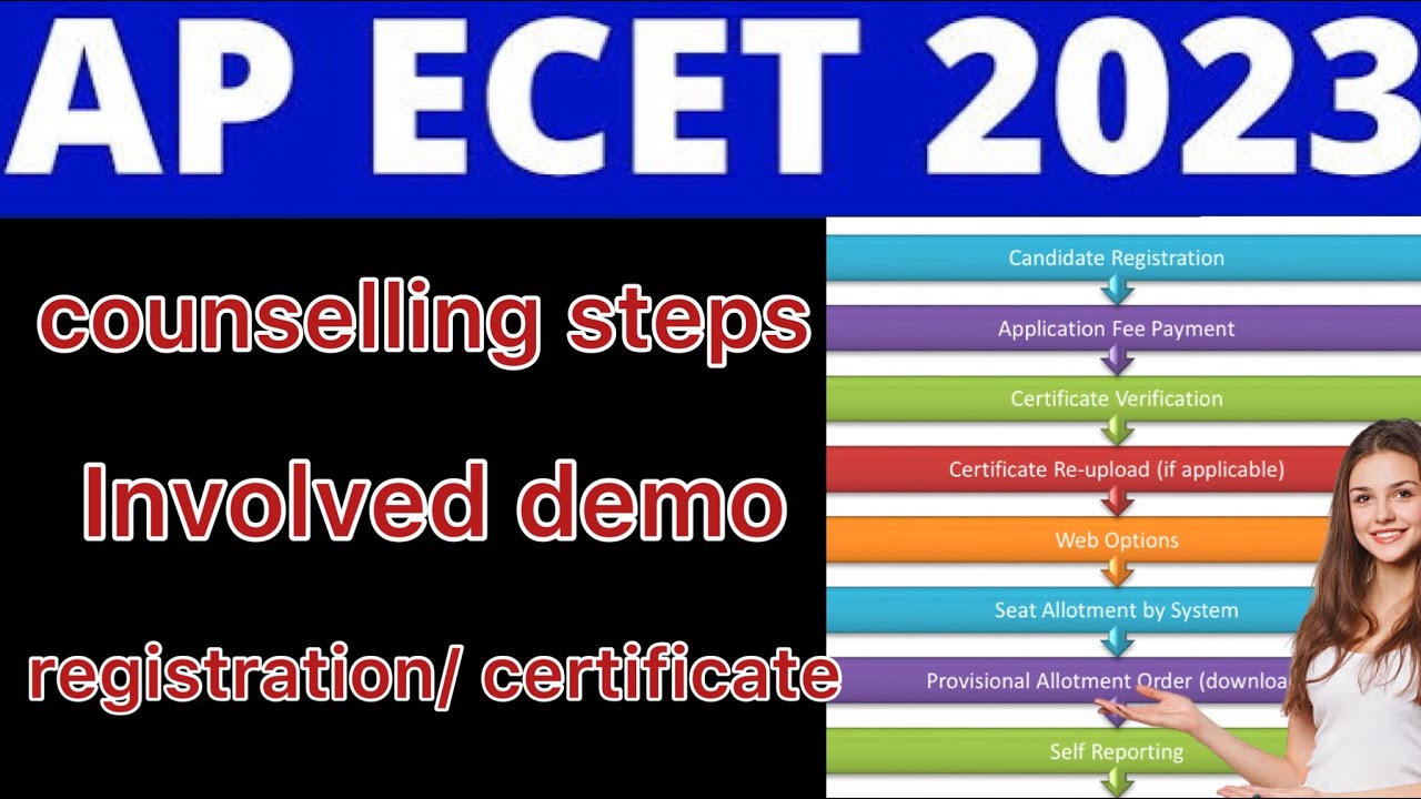 AP ECET 2023 COUNSELLING STEPS INVOLVED | REGISTRATION COMPLETE PROCESS ...