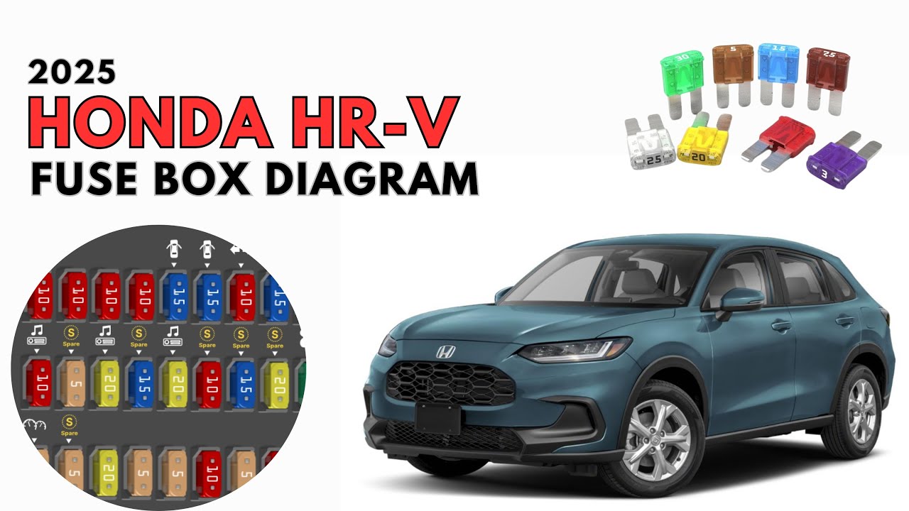 2025 Honda HR-V Fuses, Fuse Box diagram and location Owner's Guide - YouTube
