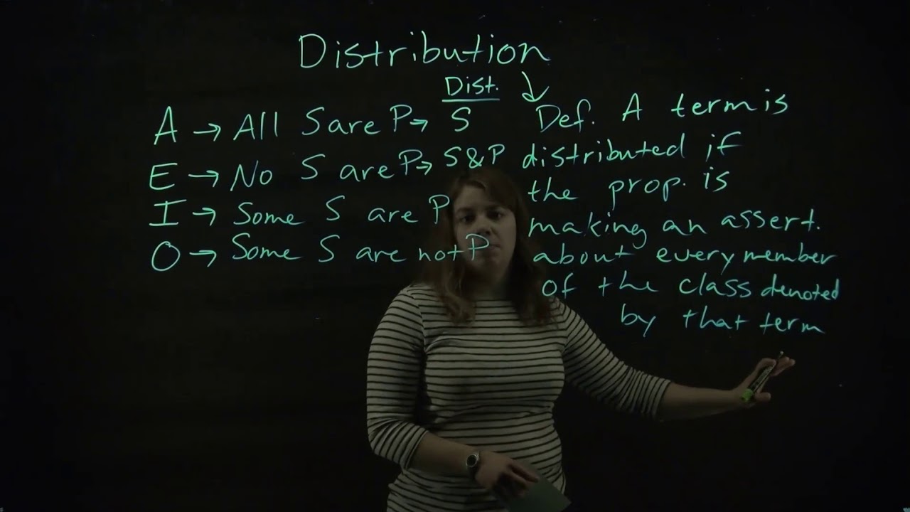 Categorical Proposition Distribution - YouTube