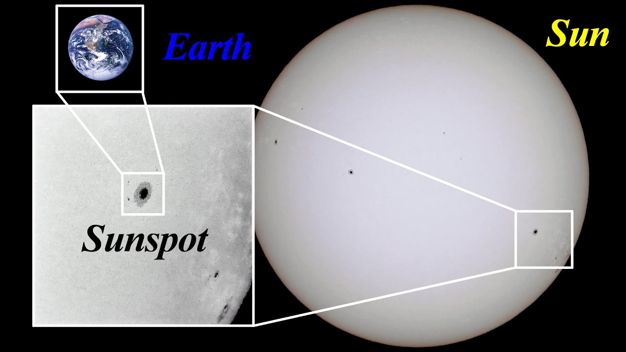Zooming the SUNspots / MegaZoom - YouTube