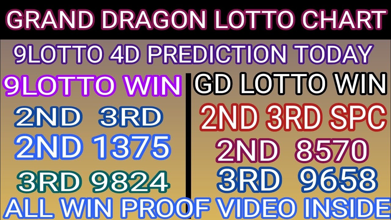 19-09-23 Gd Lotto Chart | 9 Lotto Chart Today | Grand Dragon Lotto 4D ...