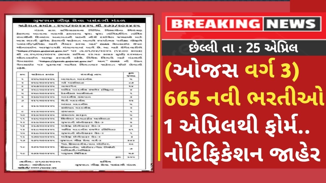 Ojas gujarat new bharti in April 2025 - gsssb (varg 3) Recruitment 2025 ...