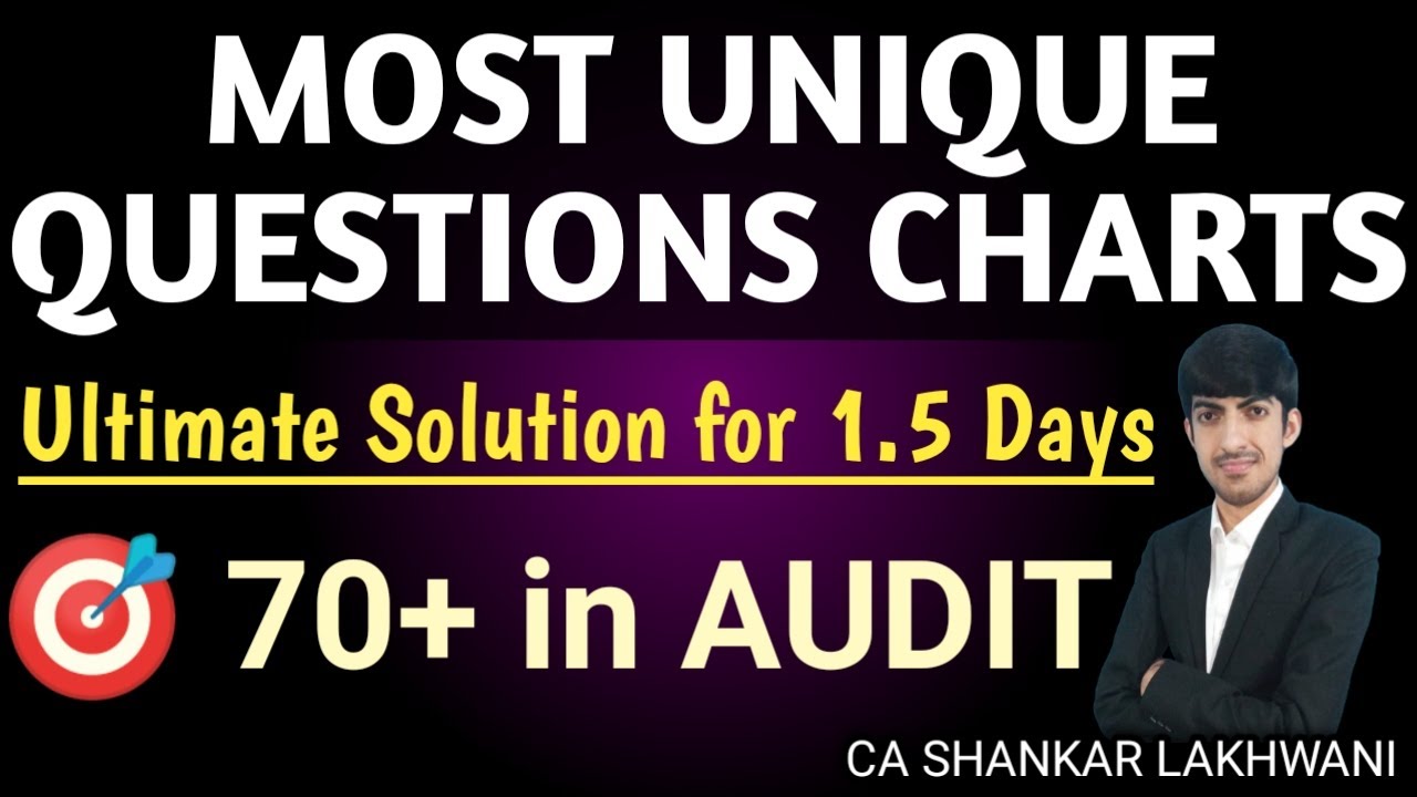 Guaranteed 70+ Marks with Most Demanded Questions Charts I CA Final Audit I CA SHANKAR LAKHWANI ...