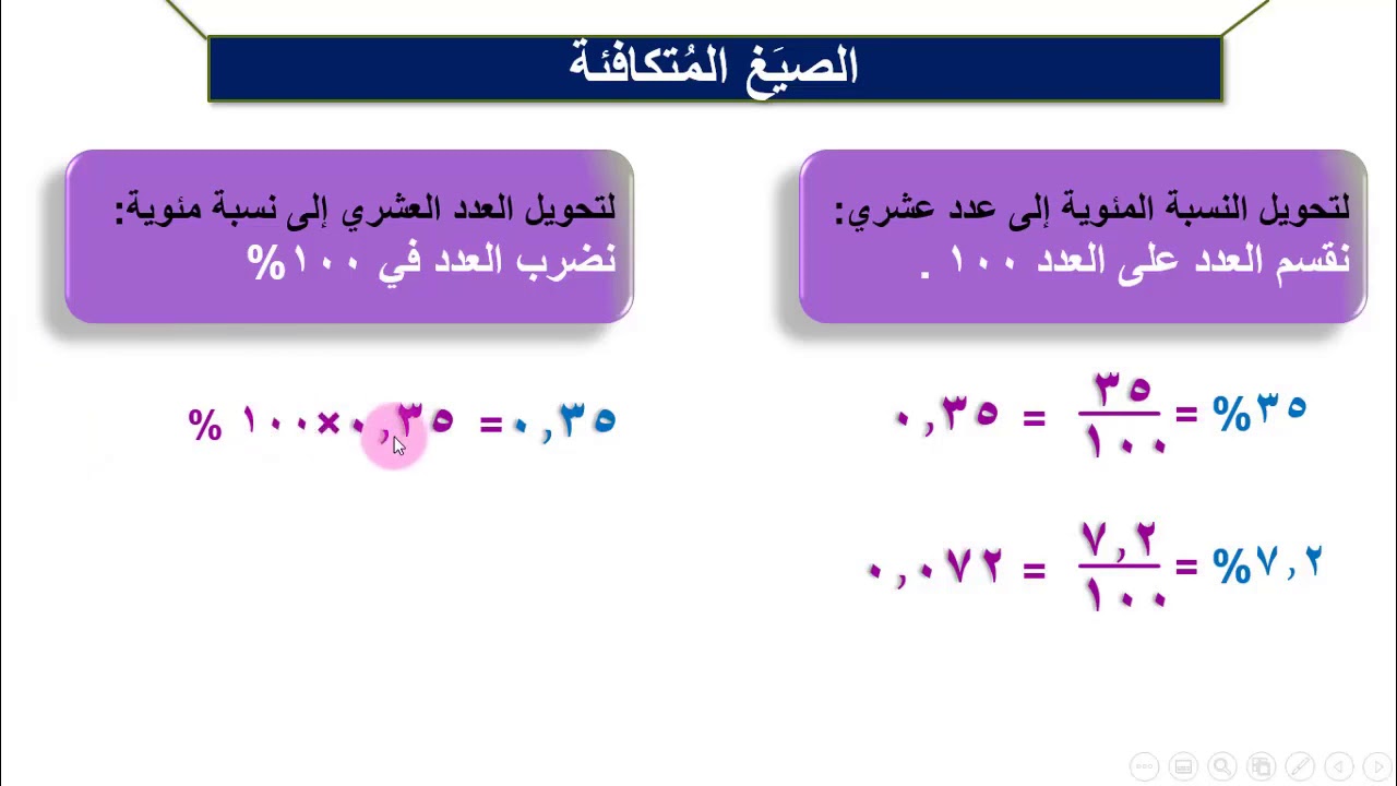 النسب المئوية الصيغ المتكافئة 2 طريقة تحويل النسبة المئوية إلى عدد
