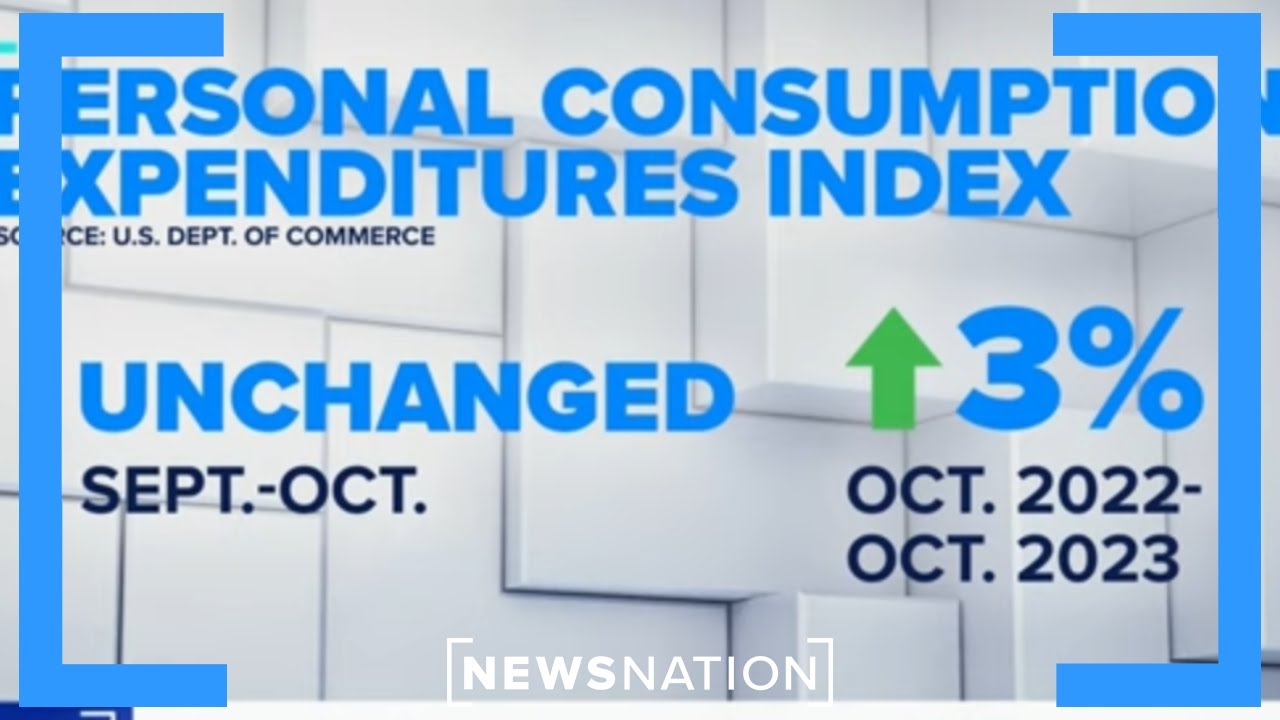 New data reveals signs inflation may be easing | NewsNation Now - YouTube