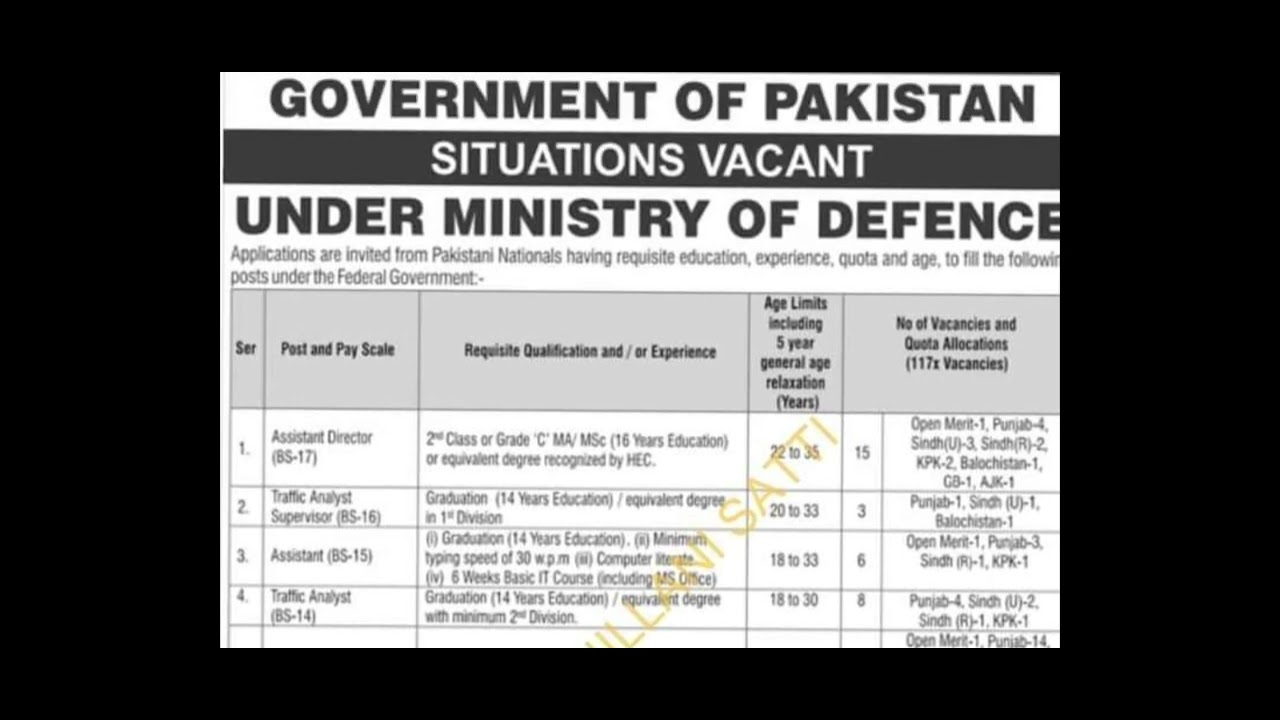 Ministry of Defense Jobs I apply for MoD jobs I past Papers of AD MoD I ...