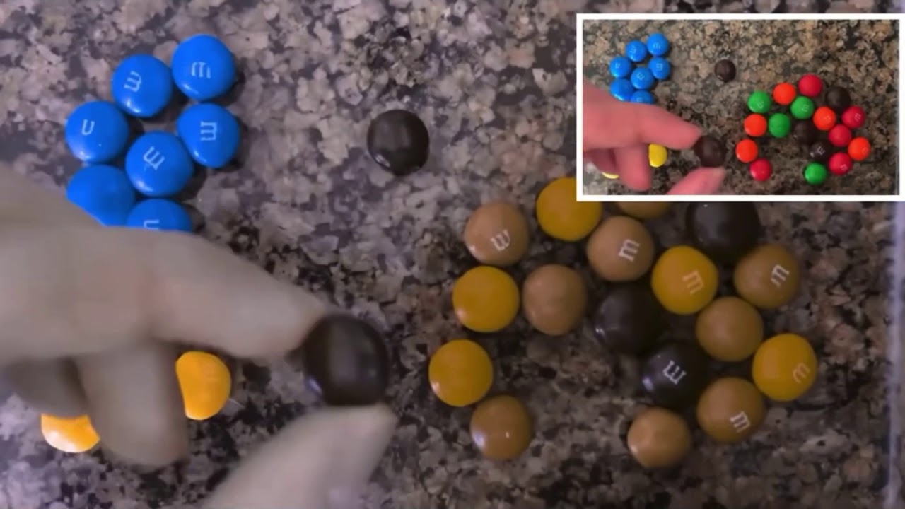 Sorting mm’s BIT UR COLORBLIND - YouTube