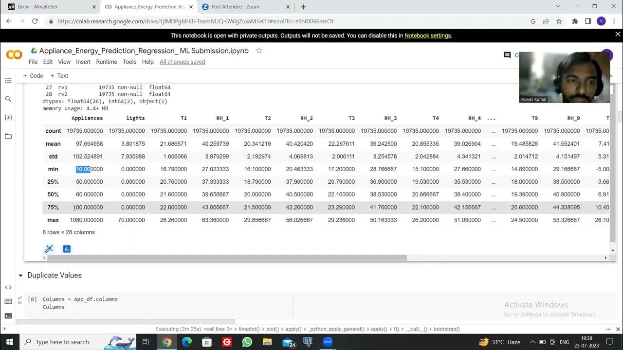 Appliances energy consumption prediction using Regression Model - YouTube
