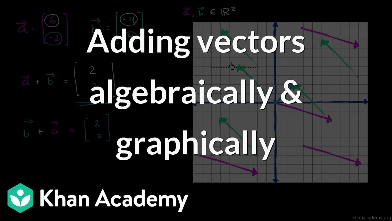 Adding vectors algebraically & graphically | Grade 11 | Physics | NCERT ...