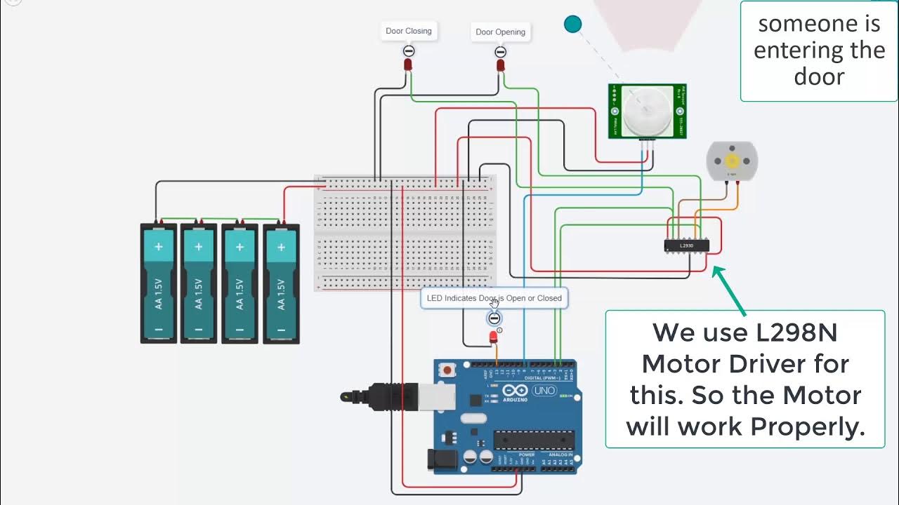 Automatic Door Opener using Arduino and PIR Sensor - YouTube
