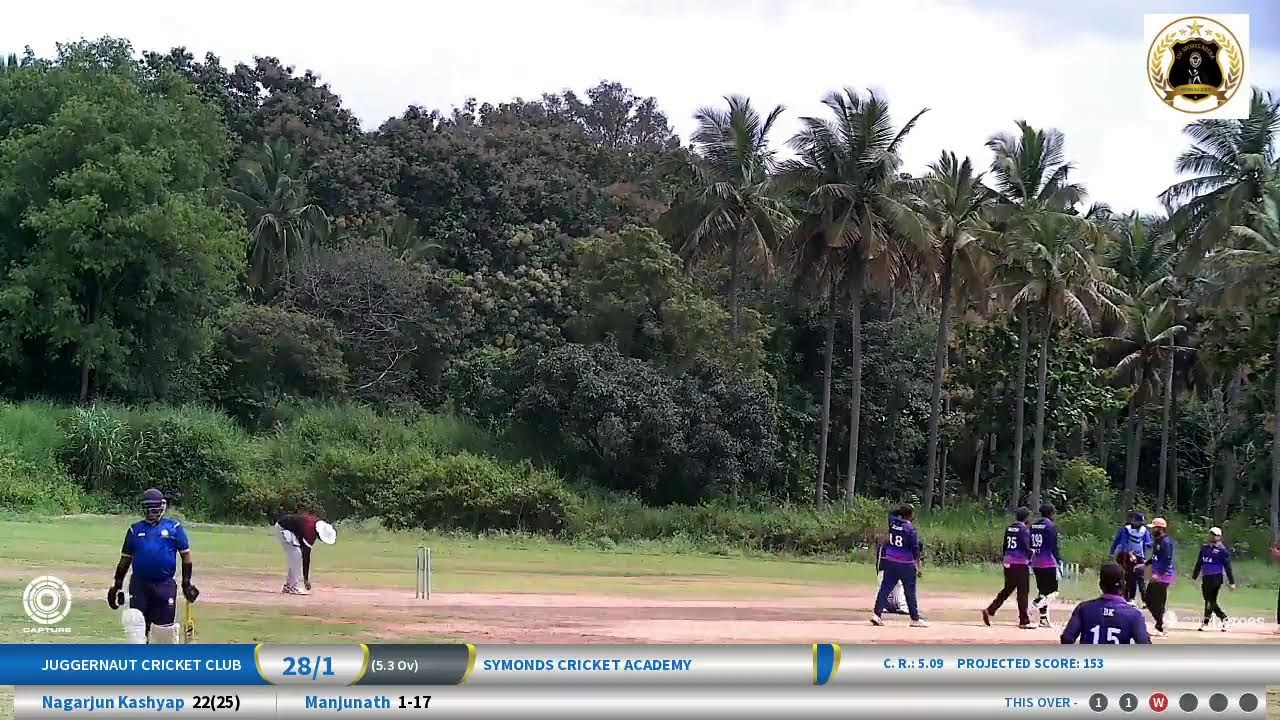 Symonds Cricket Academy vs Juggernaut Cricket Club | ISS Sports Arena ...