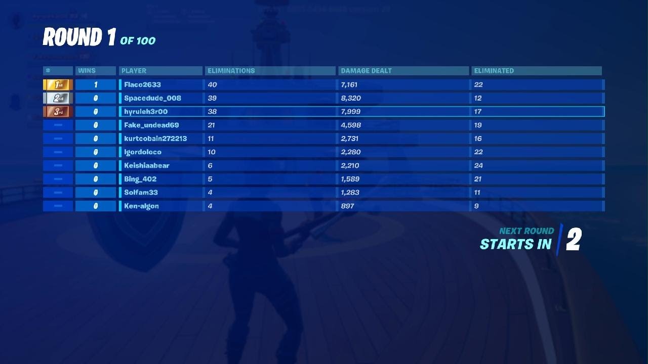 Tweak Nation - YouTube