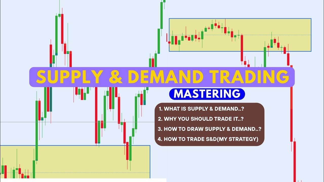 MASTERING Supply and Demand Trading Strategies - YouTube
