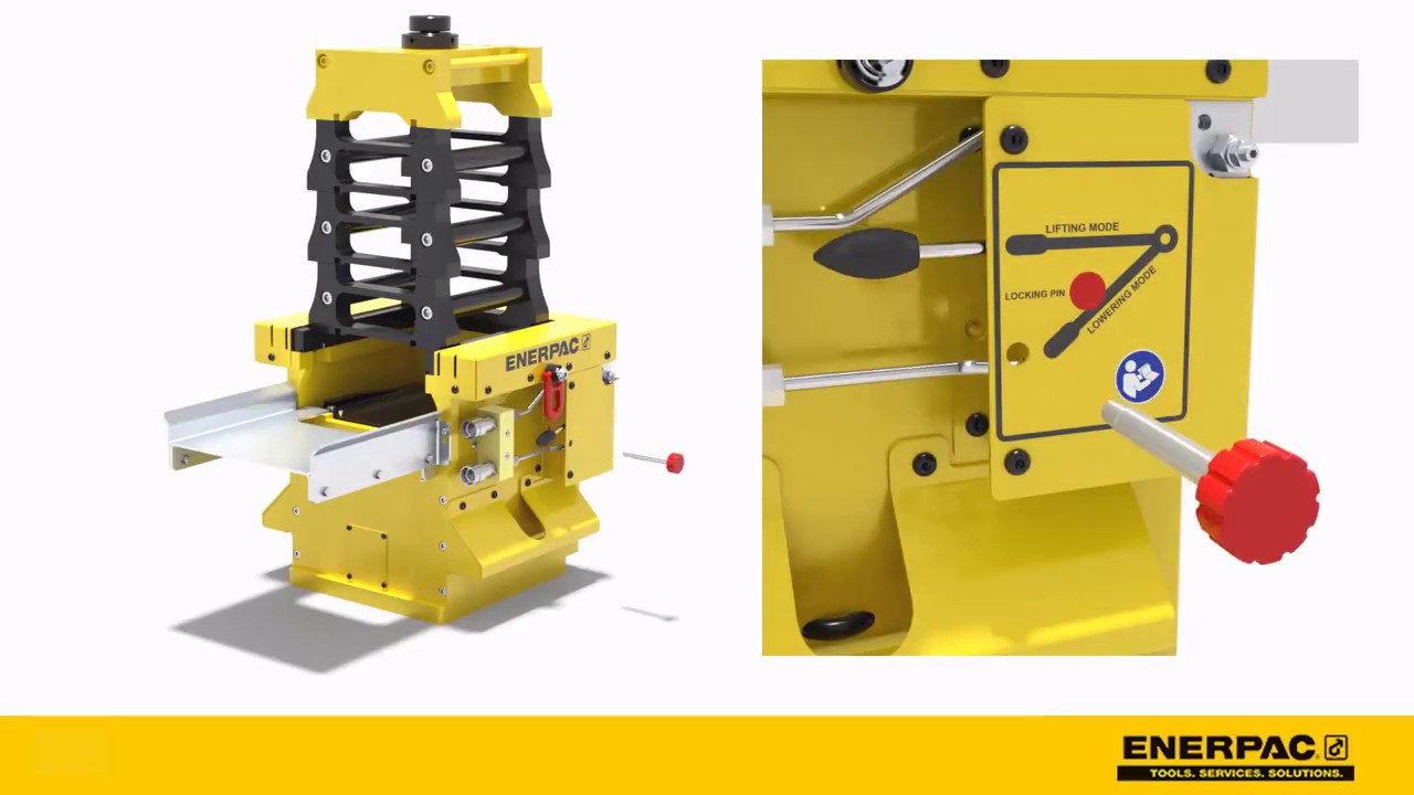 Compact Jacking System -The Enerpac Self-Locking Cube Jack - YouTube