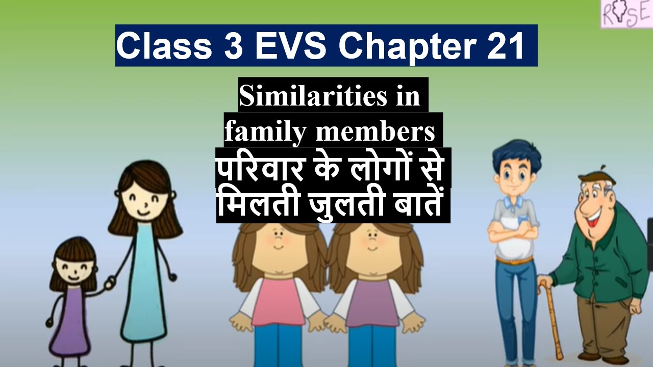 Class 3 EVS Chapter 21 | Similarities in family members | परिवार के ...
