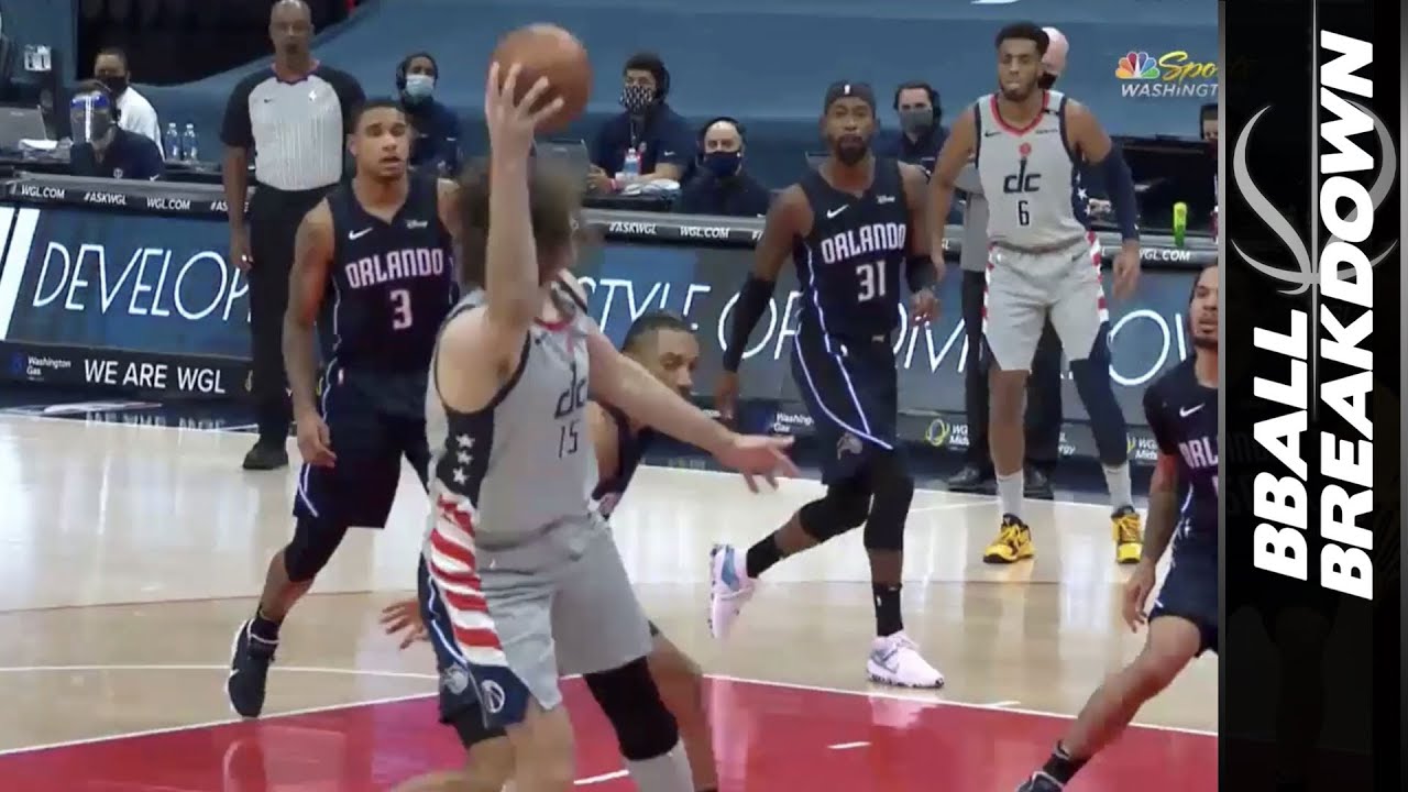 the UGLIEST shot in the NBA, a breakdown - YouTube